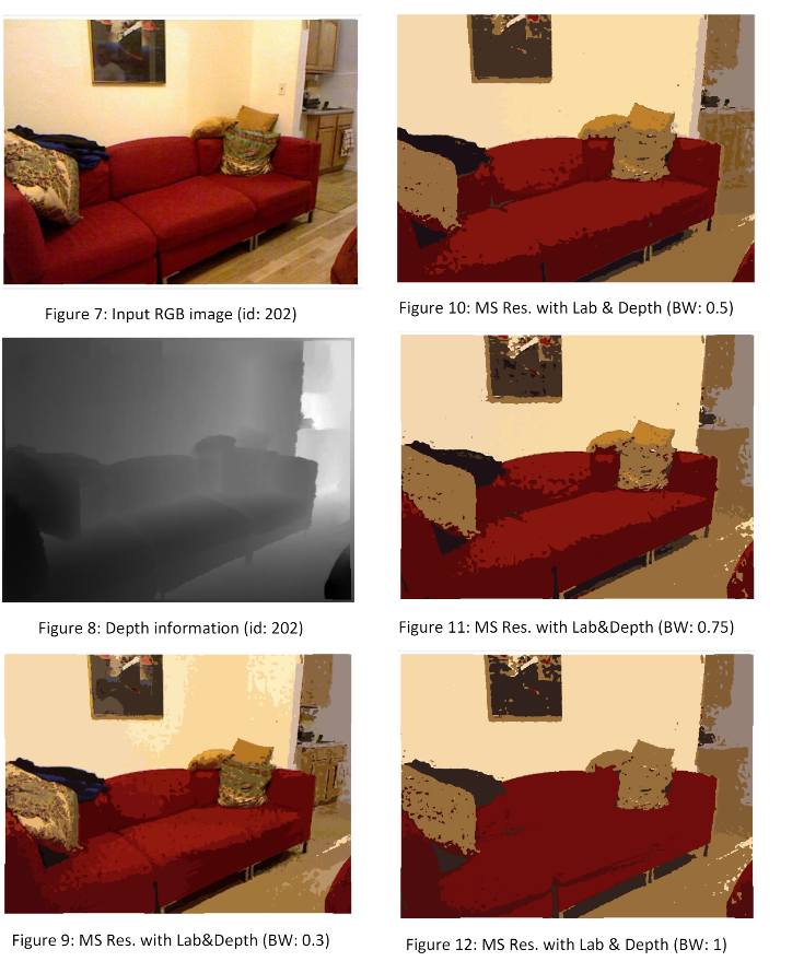 GitHub - Terminou/Mean-Shift-Segmentation: In this project, I implemented mean shift ...